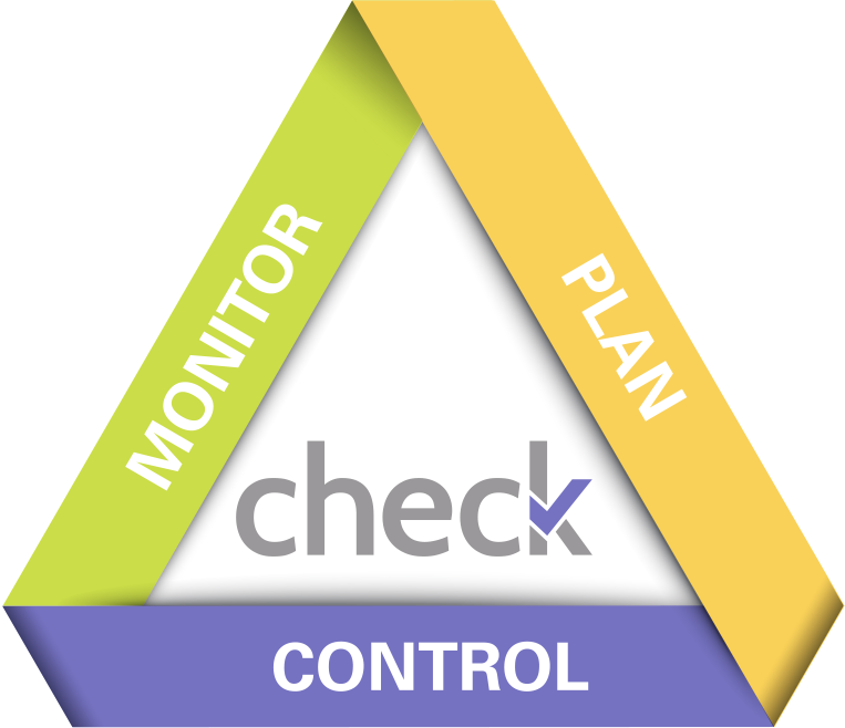 MBT Check | Systems for Profit